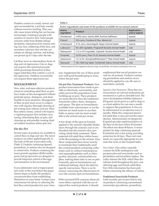 Fleas Integrated Pest Management | PDF