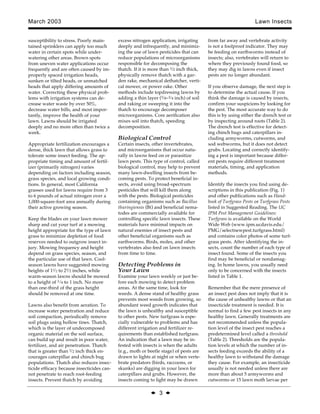 Lawn Insects Integrated Pest Management | PDF