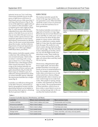 Leafrollers on Ornamental and Fruit Trees Integrated Pest Management | PDF | Birdwatching ...