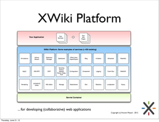XWiki: Building a dynamic Conference web site | PPT