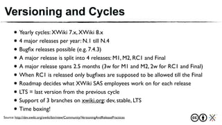 XWiki SAS development practices | PDF | Web Development | Internet