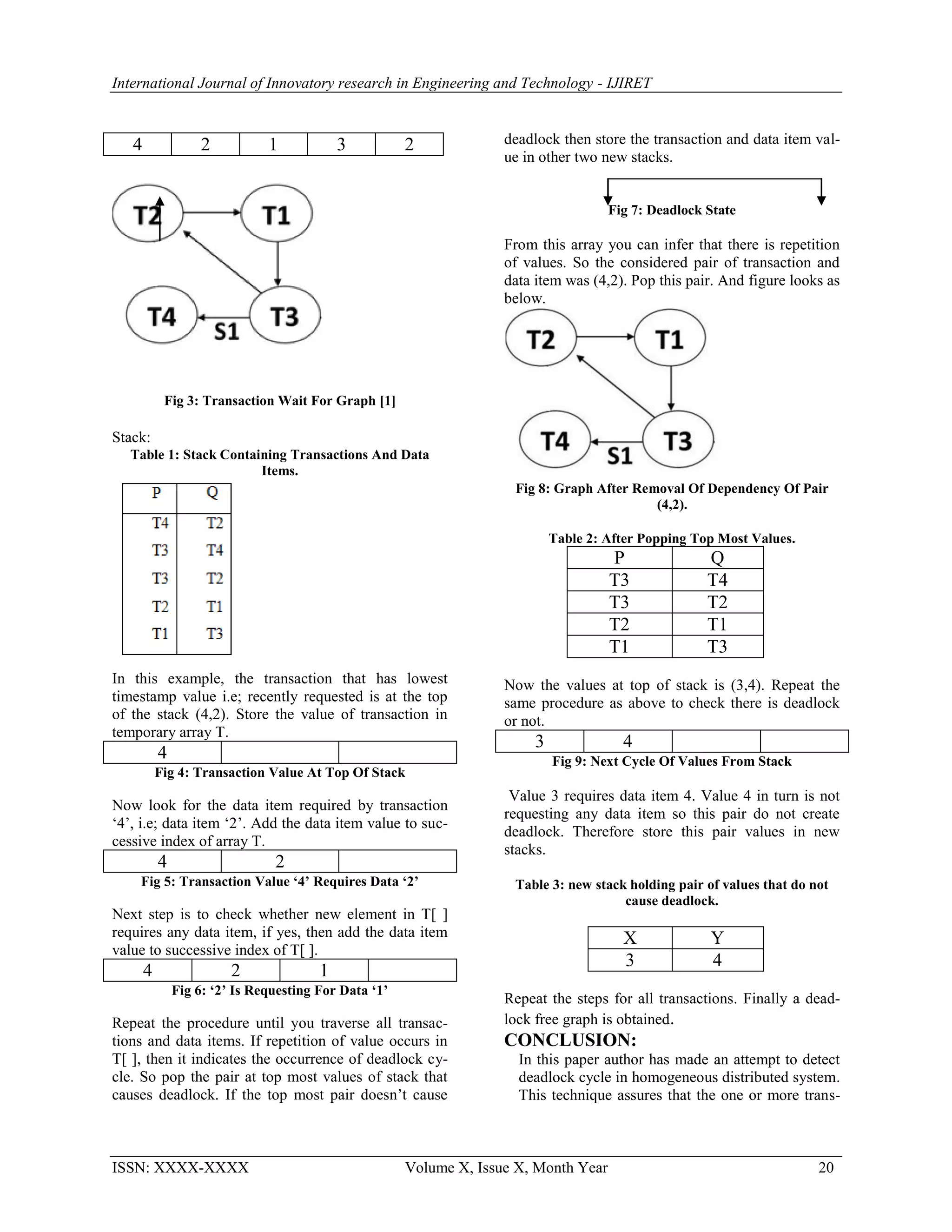 Ijiret ashwini-kc-deadlock-detection-in-homogeneous-distributed-database-systems | PDF ...