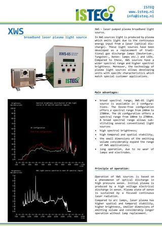 XWS - laser pumped plasma broadband light source. | PDF