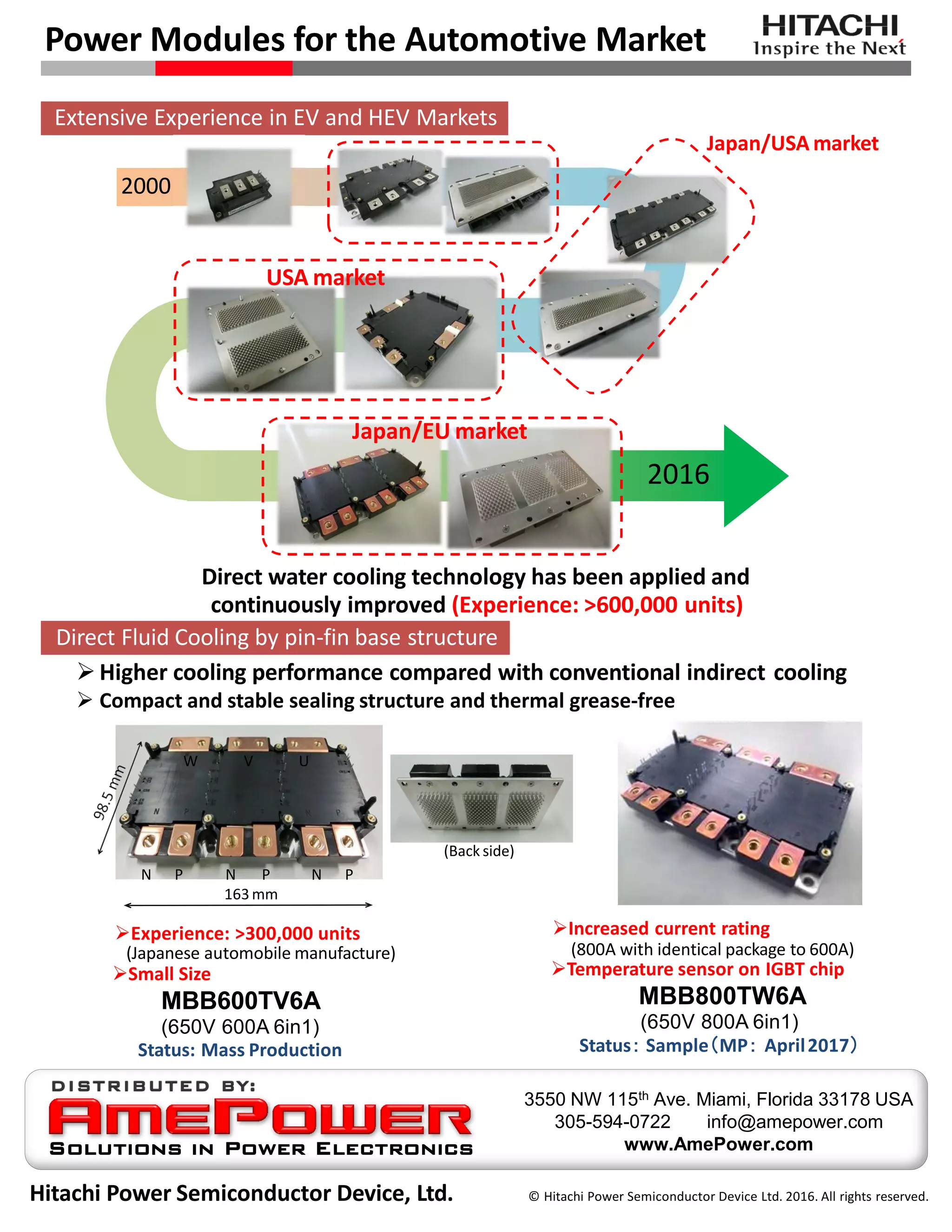 Hitachi IGBT EV HEV | PDF