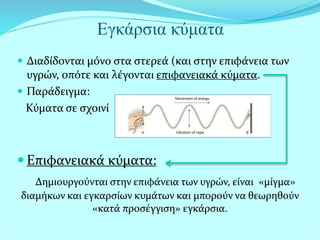 ΚΥΜΑΤΑ (ΝΕΟ) | PPT