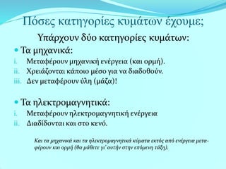 ΚΥΜΑΤΑ (ΝΕΟ) | PPT