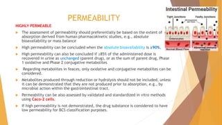 Biopharmaceutics classification system class 1 | PPTX