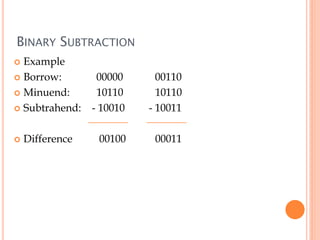 BINARY SUBTRACTION | PDF