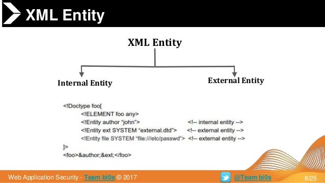 Xxe xml external entity Xxe xml external entity