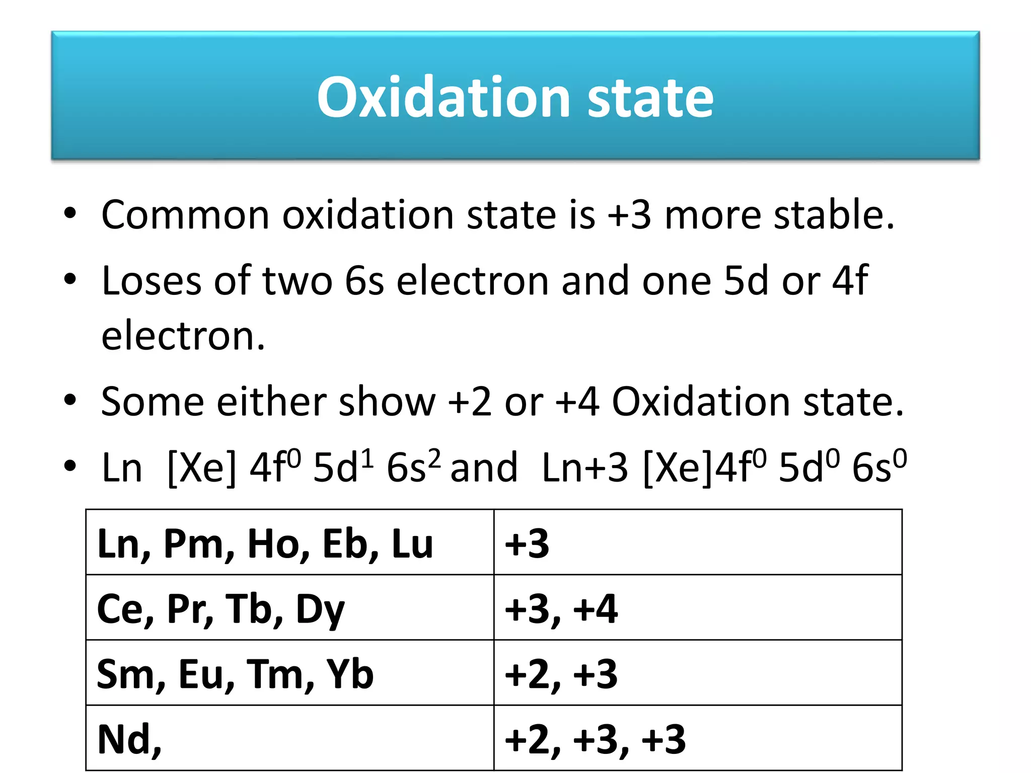 F block element | PPTX