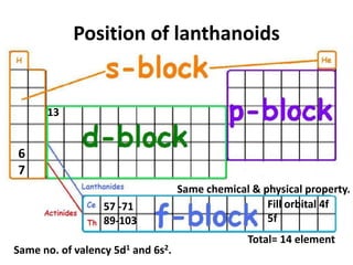 F block element | PPTX