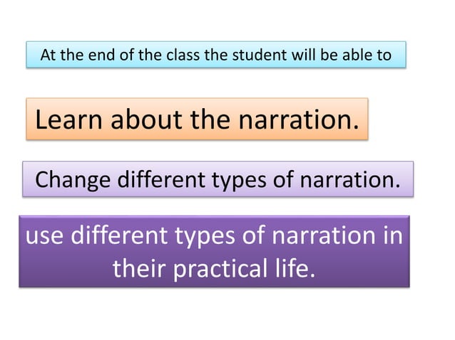 English-2(Grammar) Class Ten Narration | PPT