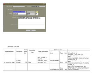 Items Subinventory Assignment كيفية ربط مخزن معين بعدة أصناف بإستخدام API | DOC | Databases ...