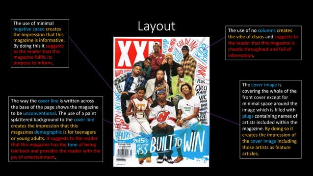 XXL MAGAZINE FRONT COVER ANALYSIS | PPT