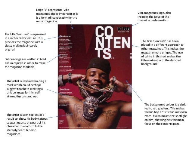 XXL, VIBE & Hip-hop Weekly Contents Page Analysis