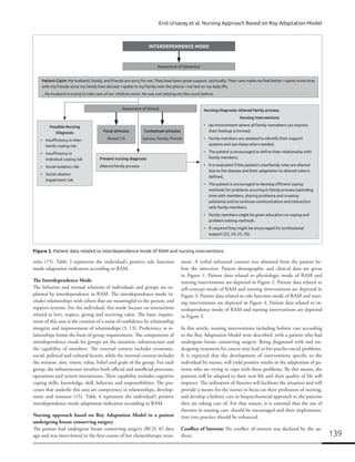 Xx nursing approach based on roy adaptation model in | PDF