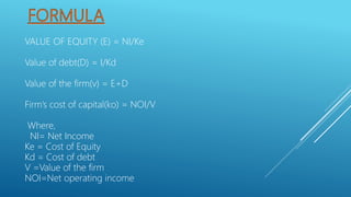 Fm net income approach | PPTX