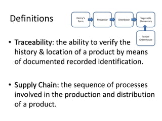 Traceability Presentation | PPTX