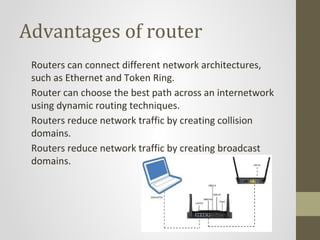 Network connecting device | PPT