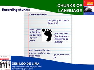 Chunks of Language: dealing with them in the classroom | PPS