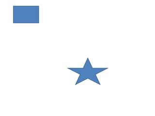aaaa | PPT