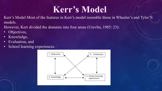 Curriculum development for physiotherapist | PPTX