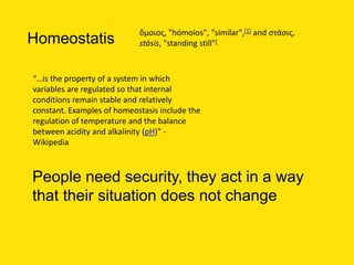 Homonoids, Tools and Methodologies – An Engineer’s Reality Check | PPTX