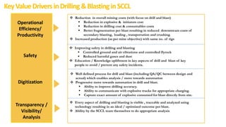 Mine drill and blast key value drivers v0.6 | PPTX