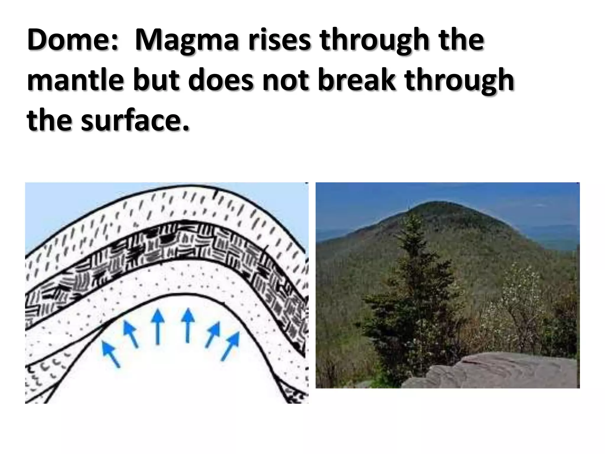 “THE FORMATION OF MOUNTAINS AND THERE TYPES ” | PPTX