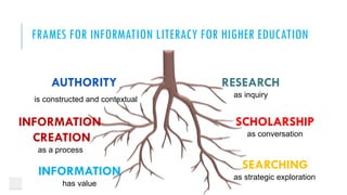 ECIL 2018 > INFORMATİON LİTERACY AND OPEN SCİENCE Before and after the ...