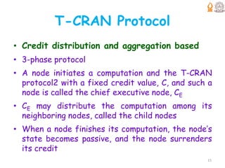On Detecting Termination in Cognitive Radio Networks | PPT