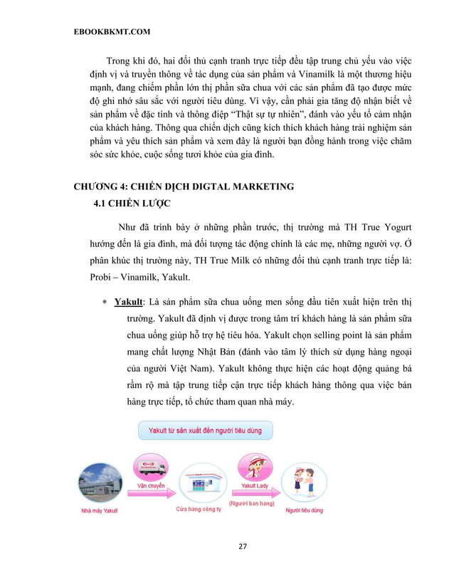 Xây dựng chiến dịch Digital marketing cho sản phẩm sữa chua TH True Yogurt - tải tại sividoc.com ...