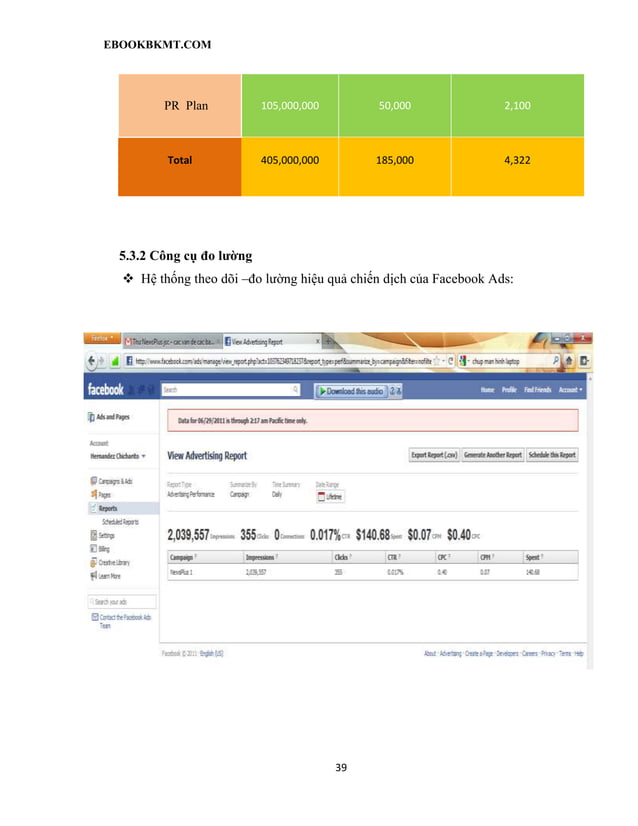 Xây dựng chiến dịch Digital marketing cho sản phẩm sữa chua TH True Yogurt - tải tại sividoc.com ...