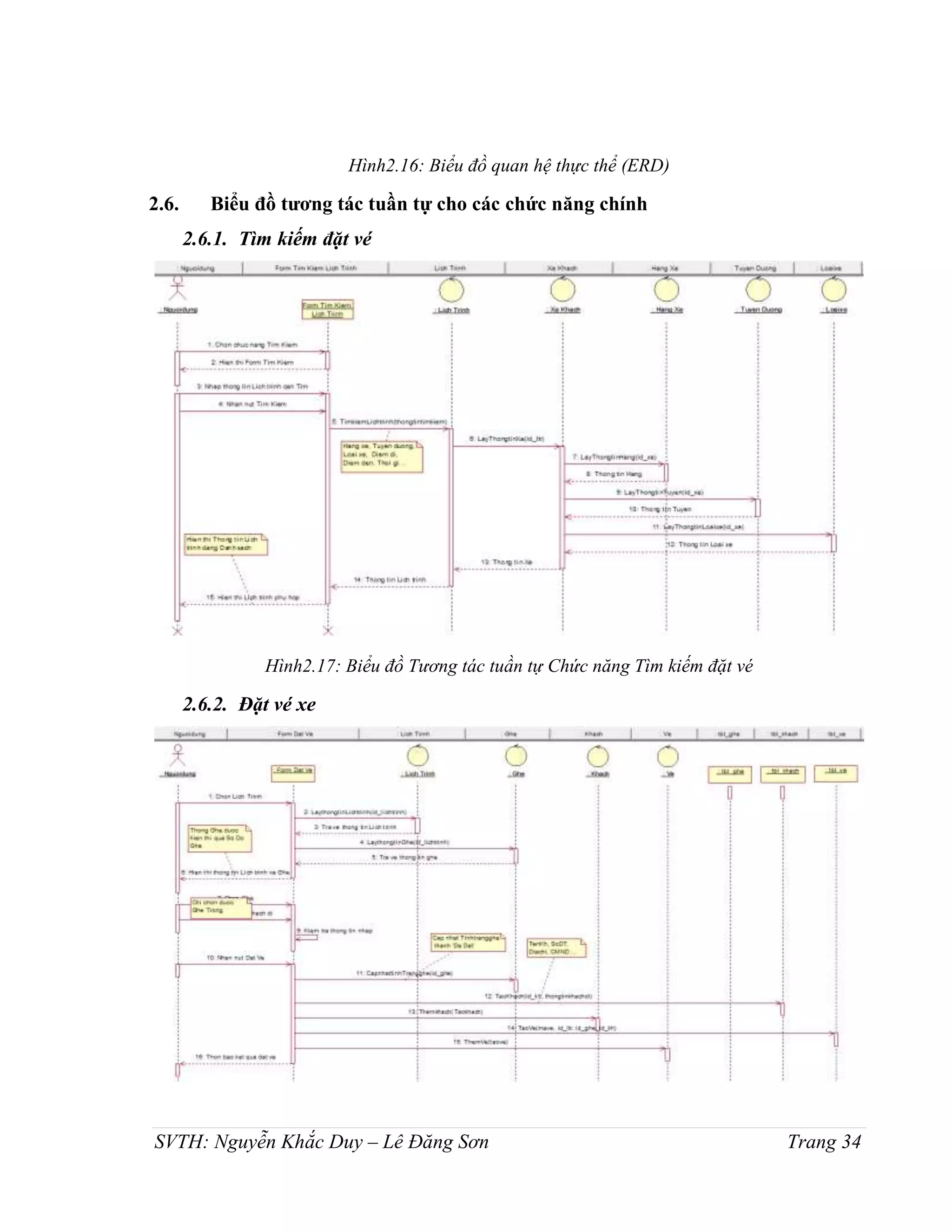 Xây dựng hệ thống quản lý xe khách và đặt vé trực tuyến, 9 điểm.doc