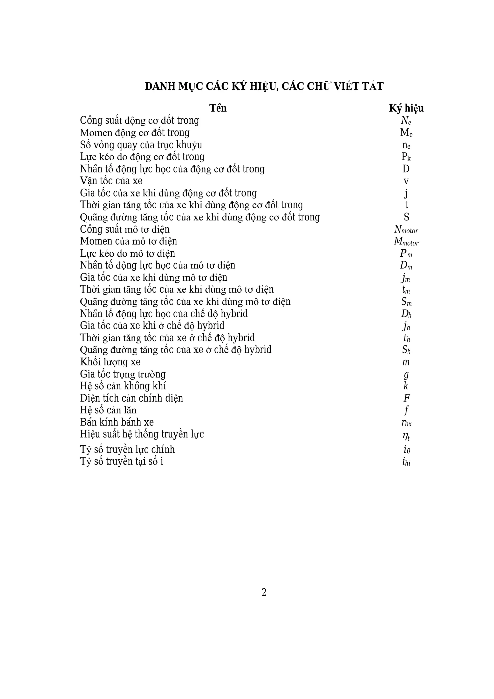 Xây dựng mô hình tính toán động lực học xe hybrid có cấu hình truyền động song song.pdf