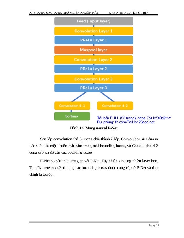 XÂY DỰNG NHẬN DIỆN KHUÔN MẶT BẰNG MTCNN VÀ FACENET.pdf