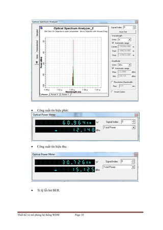 Xây dựng phương án thiết kế hệ thống thông tin quang wdm có sử dụng ...