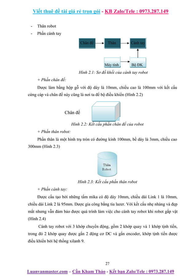 Xây dựng và điều khiển cánh tay robot ba bậc tự do, 9 điểm.doc