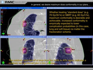 SBRT/SABR for Early Stage Lung Cancer: A Brief Overview | PPTX
