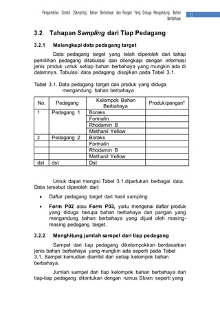 Xyj.modul 4 pengambilan contoh (sampling) untuk pengujian bb converted ...