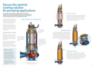 FLYGT 3000 SERIES | PDF