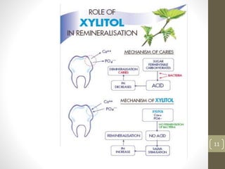 Xylitol - its role in dental caries and oral hygiene | PPT