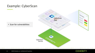 A closer look at your data management | PPTX