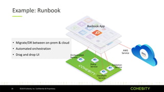 A closer look at your data management | PPTX