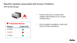 HPE Infosight: introduction & demo | PPTX