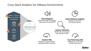 HPE Infosight: introduction & demo | PPTX