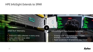 HPE Infosight: introduction & demo | PPTX
