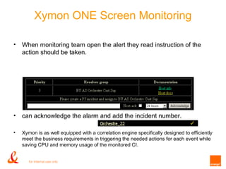Enhanced event management Solution | PPT