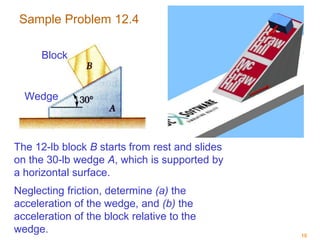 2.-Kinetics-of-Particles.pptx