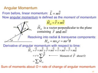 2.-Kinetics-of-Particles.pptx